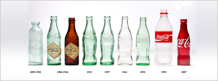 100 Years Later: Coke Bottle Design Stands the Test of Time - Package ...