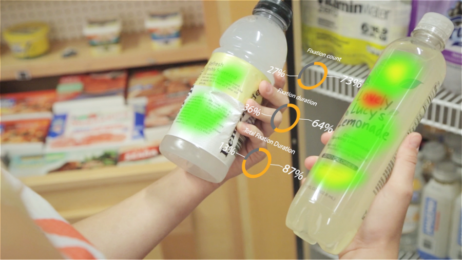 Biometrics: When science is applied to packaging design - Package InSight